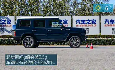 北京越野BJ80 2018款 2.3T 自动珠峰版 国V 北京越野 10/52张图片大全_汽车特点图库-汽车之家