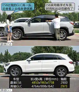 蔚来ES6 2019款 420KM 运动版 蔚来 3/49张图片大全_汽车特点图库-汽车之家