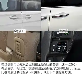 别克GL8 2017款 ES 28T 豪华型 国V 别克 5/19张图片大全_汽车特点图库-汽车之家